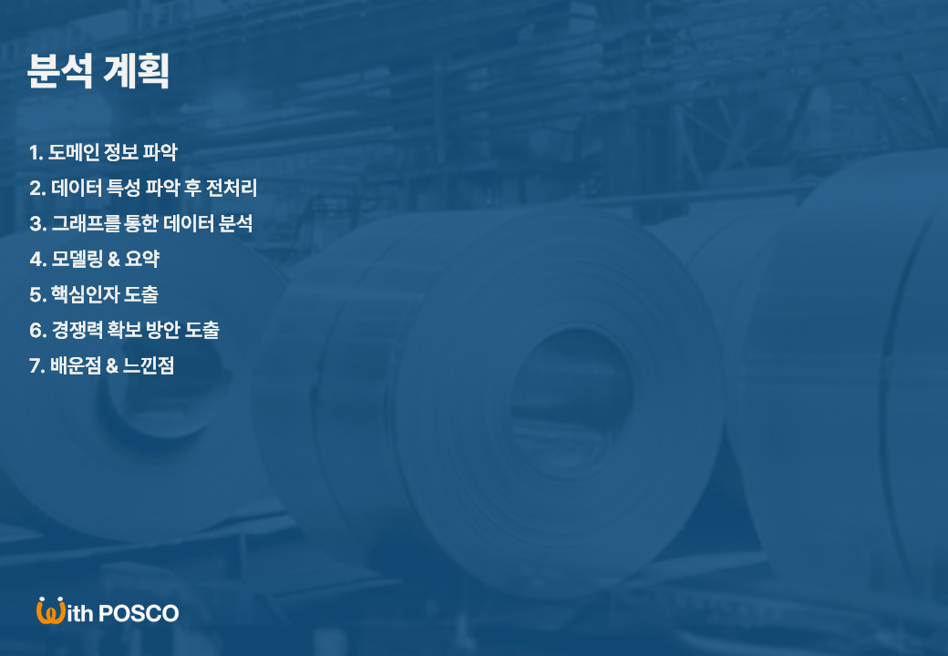 GitHub - yerin723/PoscoAcademy_ScaleProject: [데이터 분석] 포스코 AI·BIG Data 아카데미 - 후판 공정 Scale 불량 영향 인자 추정