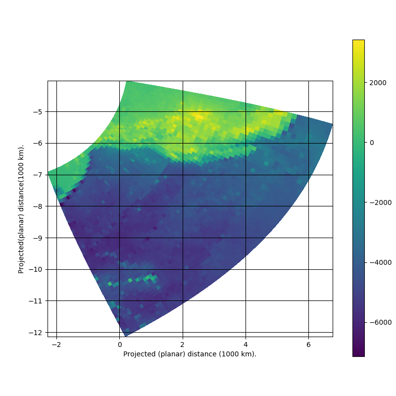 Parameter +no_rot broken for +proj=omerc · Issue #523 · OSGeo/PROJ · GitHub