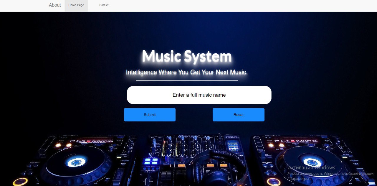GitHub - adennurs/Music-recommendation-system-using-Kmeans-clustering