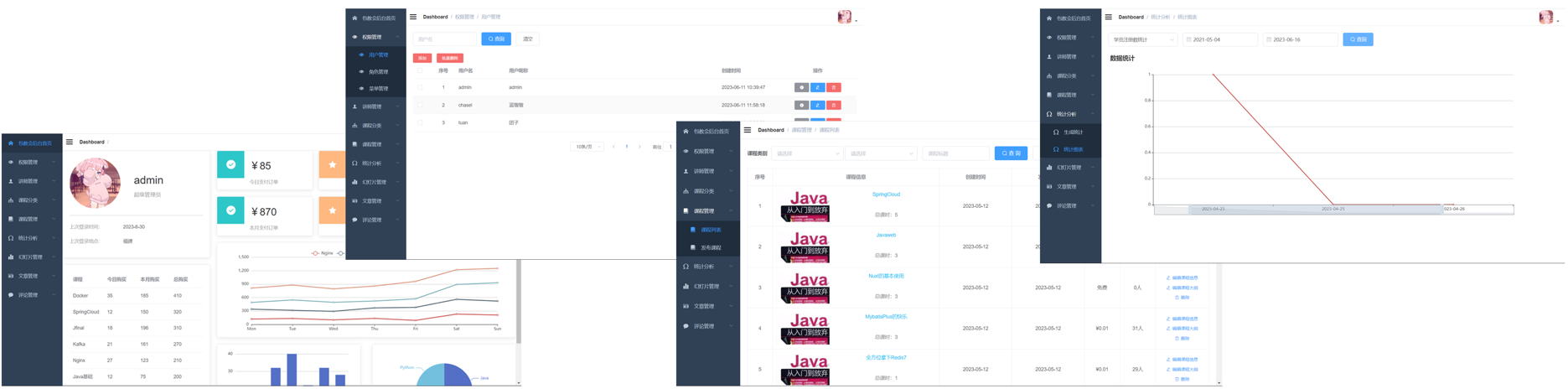 GitHub - ISabigbug/online_education: 包教会在线教育平台是一个基于SpringBoot + SpringClound + Vue + Nuxt开发的前后端 ...
