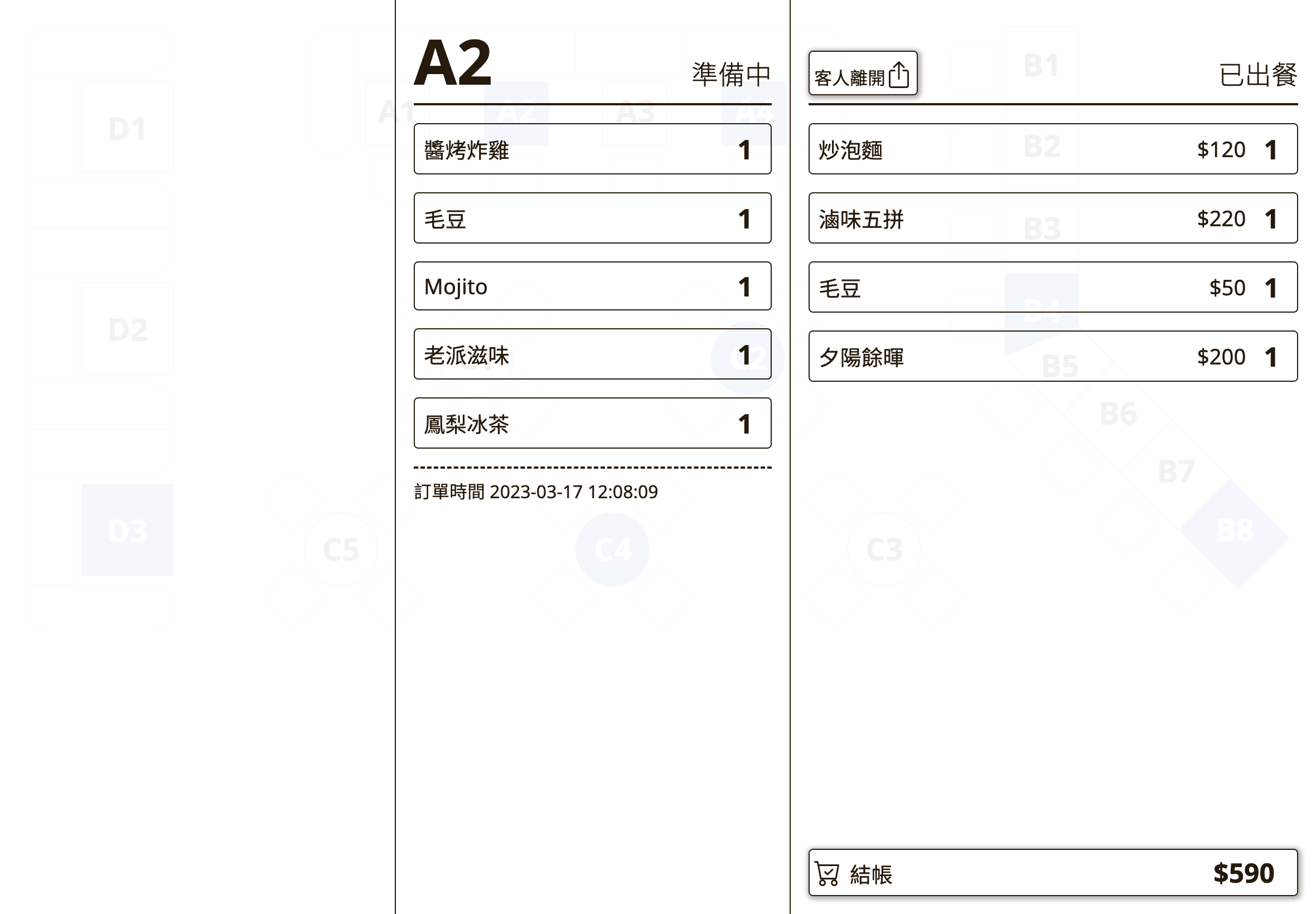 GitHub - Ping-Hsuan-Yu/19bistro_management: FOH and BOH management ...