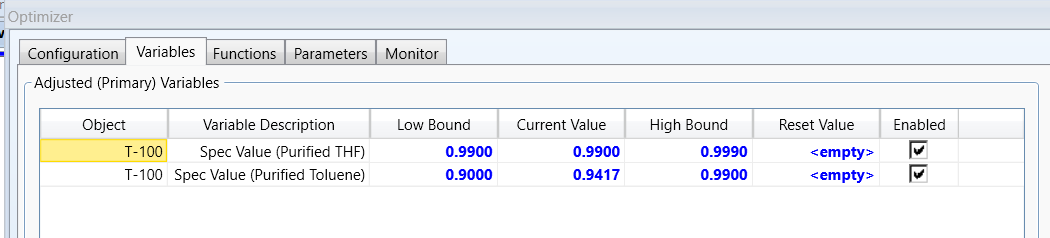 Github Abdulhafiz891optimization In Aspen Hysys Numerical Calculation To Find A Min Or Max Value
