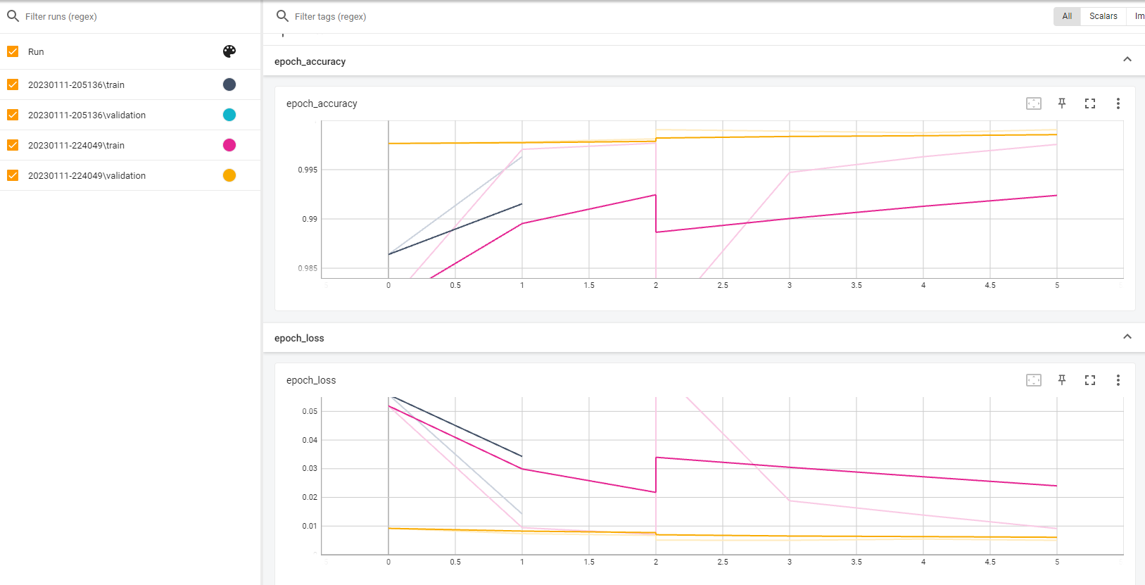 GitHub - Mzahid87/Concrete_Crack_Classification_Using_Transfer_Learning: Demonstration of use ...