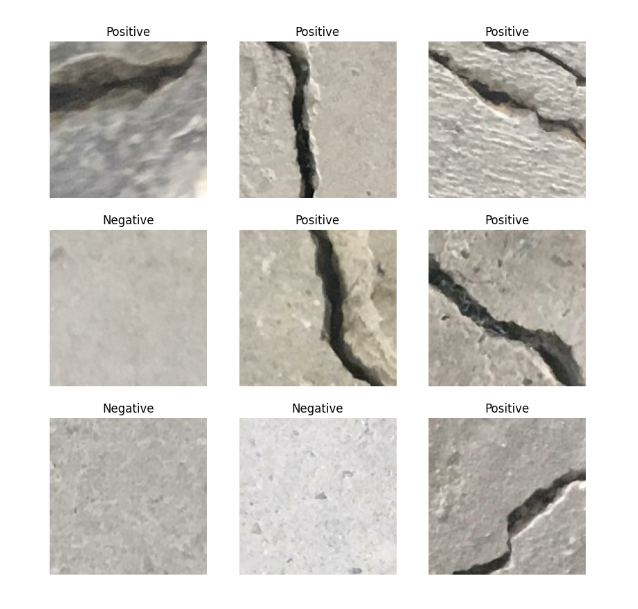 GitHub - Mzahid87/Concrete_Crack_Classification_Using_Transfer_Learning: Demonstration of use ...