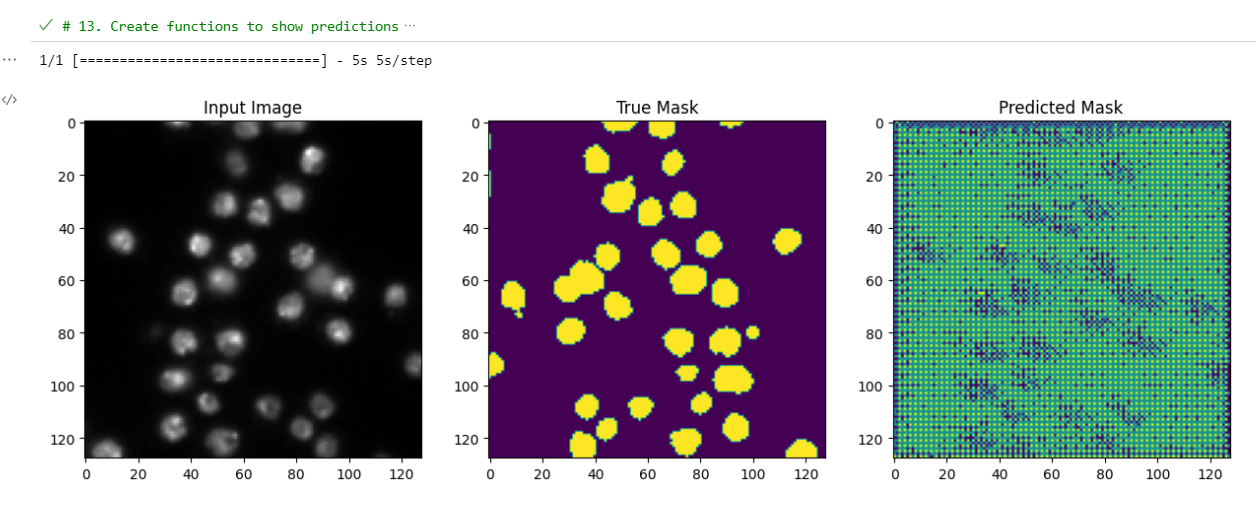 GitHub - Mzahid87/Semantic_Segmentation_containing_images_cell_neuclei