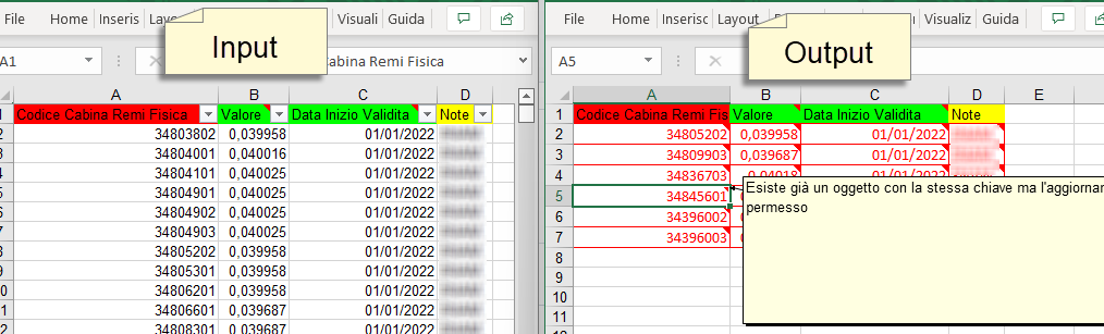 Performance Problem On ShiftRow When There Are Rows With Comment And A Style Issue 788 