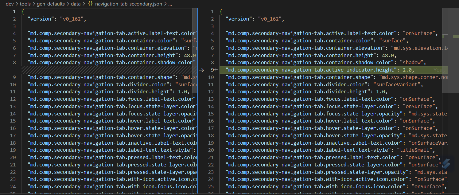 Secondary `tabbar` Indicator Height Token Is Missing · Issue 124965 · Flutterflutter · Github 4907