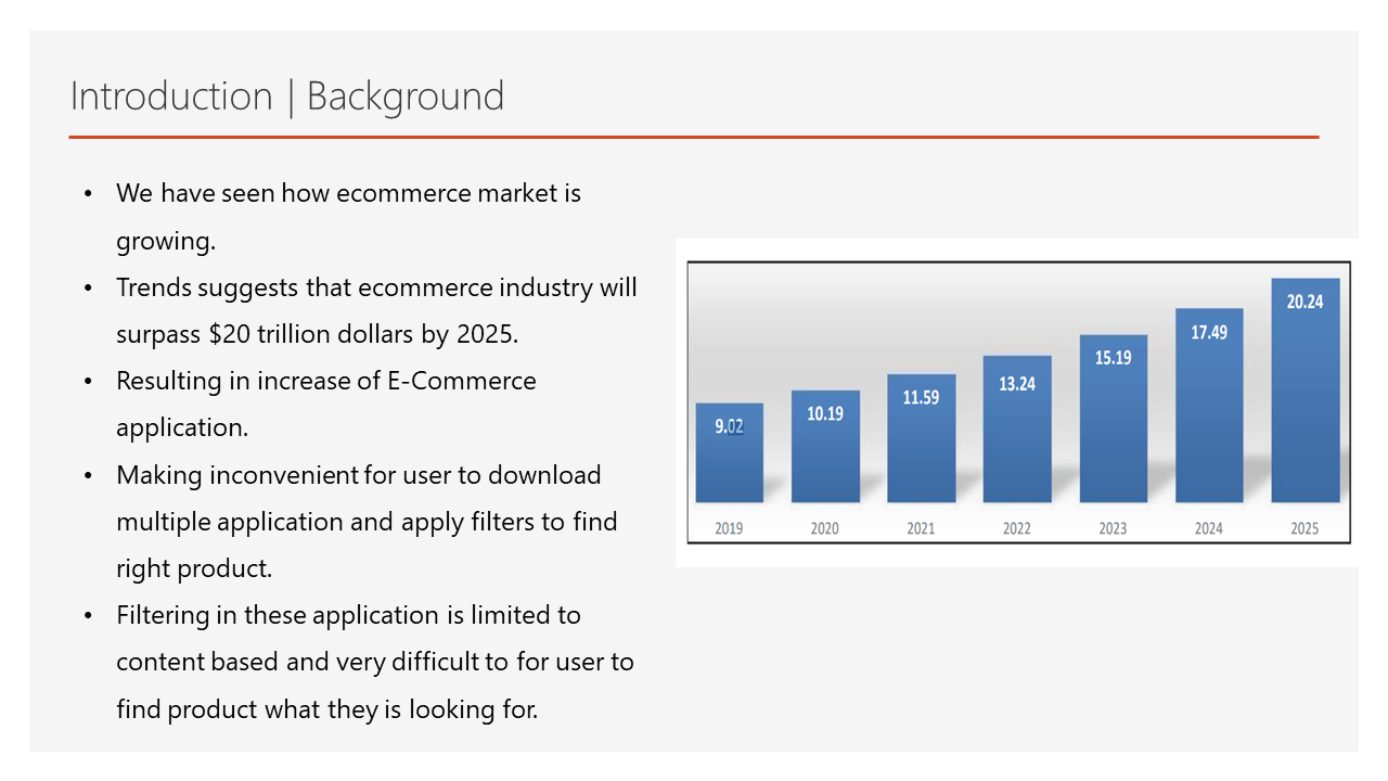GitHub - prasad-shashank/AI_BOT_IMAGE_BASED_RECOMMENDATION