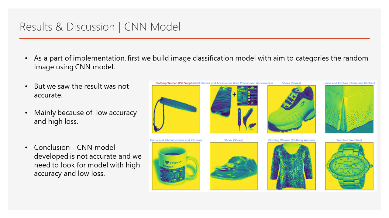 GitHub - prasad-shashank/AI_BOT_IMAGE_BASED_RECOMMENDATION