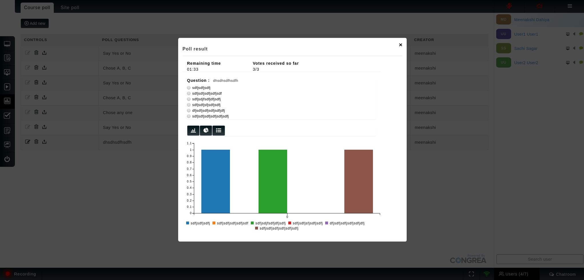 Poll result bar graph is not coming properly · Issue #1175 · congrea/virtualclass · GitHub