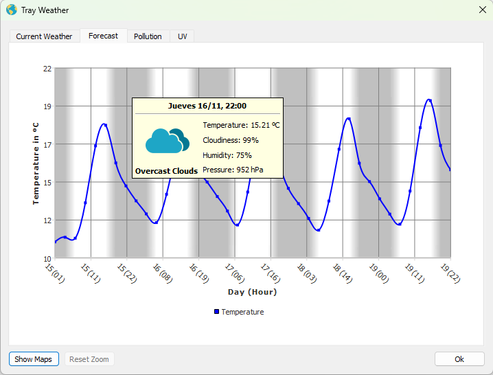 GitHub - FelixdelasPozas/TrayWeather: Tray Weather is a simple ...