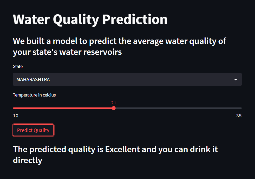 GitHub - Shruti-1205/WaterQualityProject: Predicting water quality ...