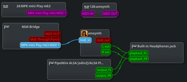 [Feature Request] Use JACK/PipeWire for MIDI input · Issue #452 · TheWaveWarden/odin2 · GitHub