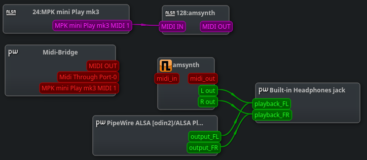 [Feature Request] Use JACK/PipeWire for MIDI input · Issue #452 · TheWaveWarden/odin2 · GitHub