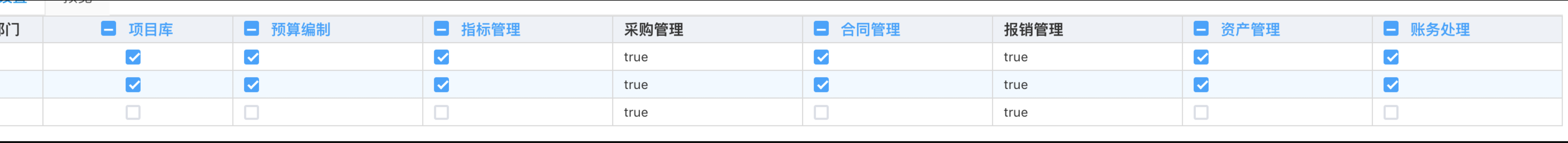 type="checkbox" 勾选时默认会把整行的复选框都勾选 · Issue #1088 · x-extends/vxe-table · GitHub