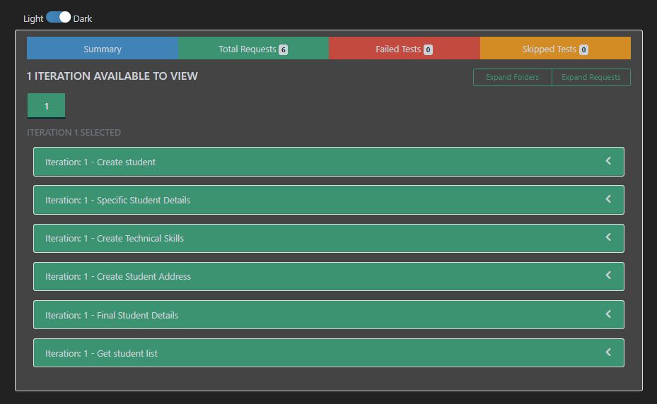 GitHub - taufique95/API-Testing-Postman-: Tested APIs from www ...