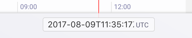 Time Travel: timestamp is cut off on Mac OS · Issue #2804 · weaveworks/scope · GitHub
