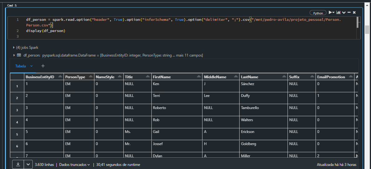 GitHub - PedroAvilaPaiDaManu/projeto-etl