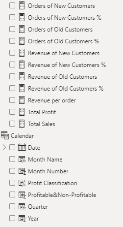 GitHub - Boodaa/Retail-Analysis