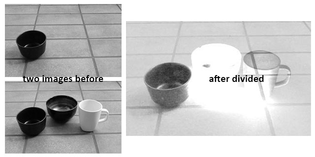 GitHub - agung-madani/basic-digital-image-processing