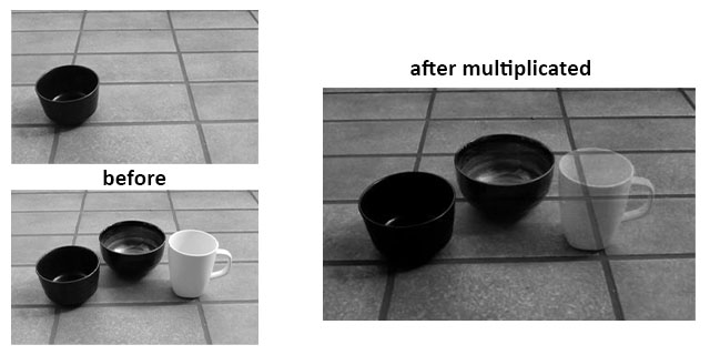 GitHub - agung-madani/basic-digital-image-processing