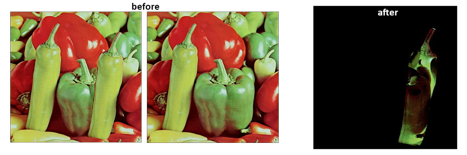 GitHub - agung-madani/basic-digital-image-processing