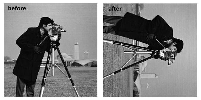 GitHub - agung-madani/basic-digital-image-processing