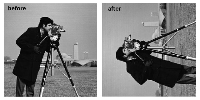 Github Agung Madani Basic Digital Image Processing