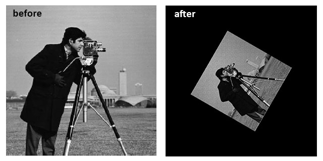 GitHub - agung-madani/basic-digital-image-processing