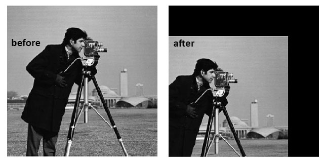 GitHub - agung-madani/basic-digital-image-processing