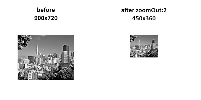 GitHub - agung-madani/basic-digital-image-processing