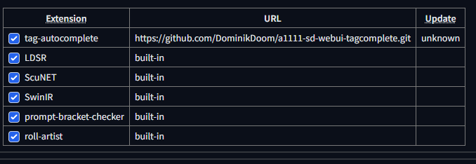 extension not working. · Issue #102 · DominikDoom/a1111-sd-webui-tagcomplete · GitHub