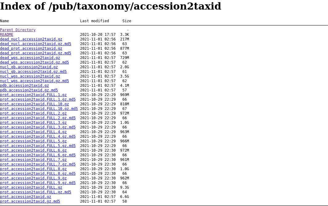 getAccession2taxid(types='prot') download old files · Issue #35 · sherrillmix/taxonomizr · GitHub