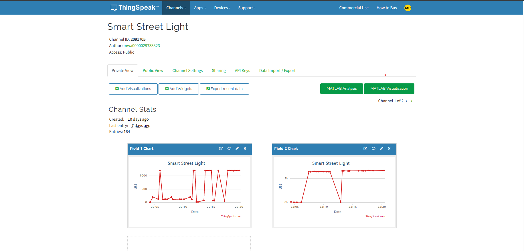 GitHub - MeetaliiPtl/Smart-Street-Lighting-System-with-IOT