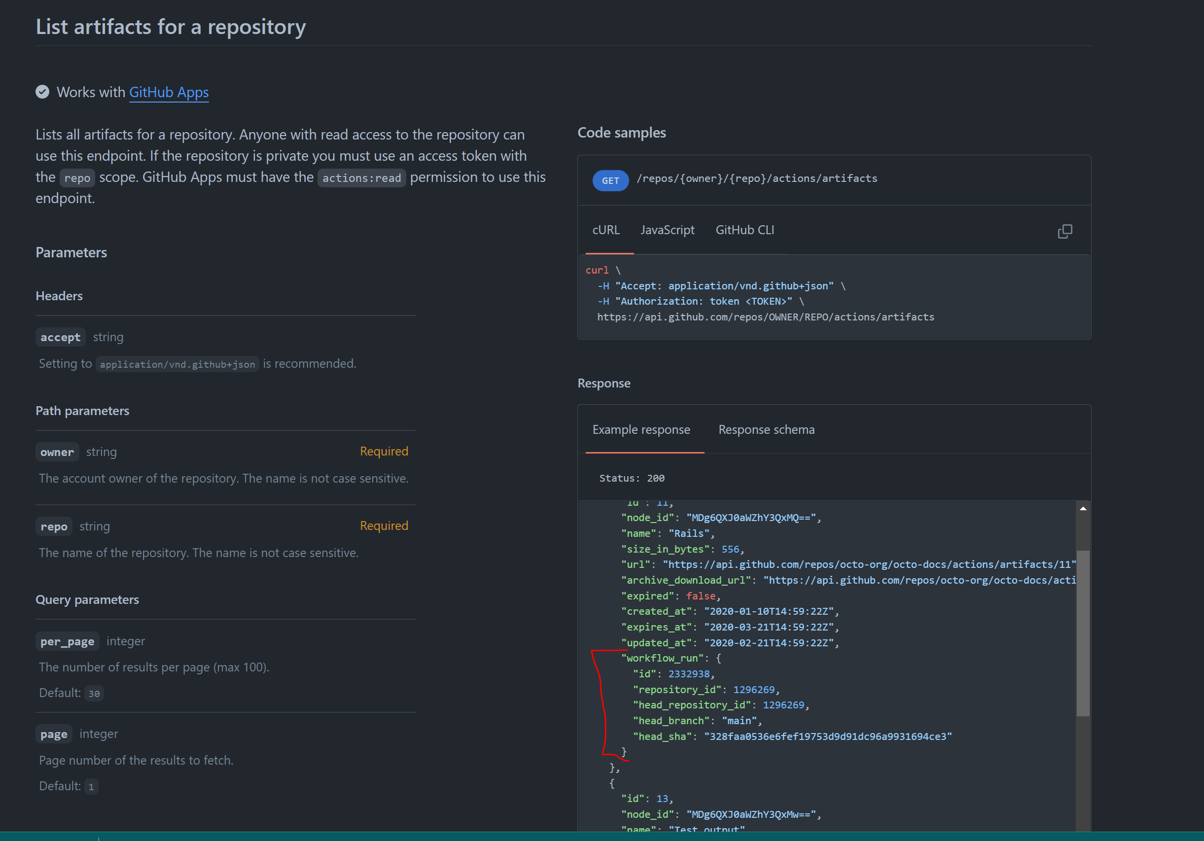 The Type Defintion For Octokit Rest Actions Listartifactsforrepo Is Missing Workflow Run · Issue