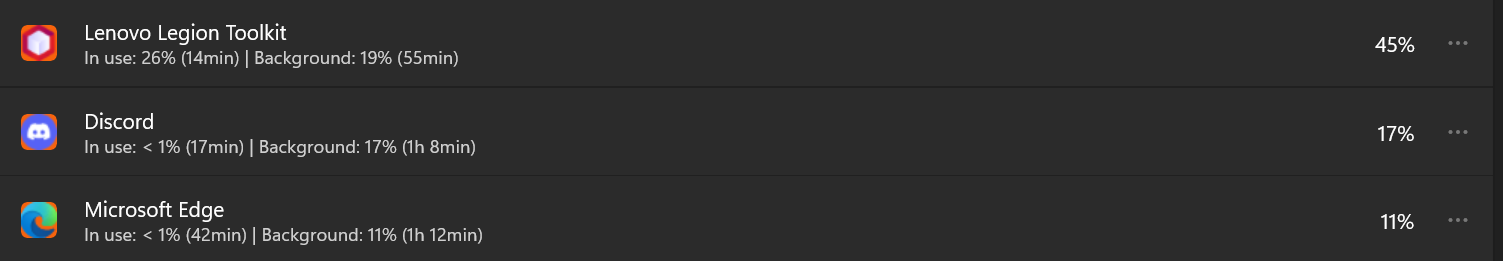 Bugs on the Legion Slim 5 Gen 8 (Ryzen 7 7840HS/RTX 4060 Laptop) · Issue #903 · BartoszCichecki ...