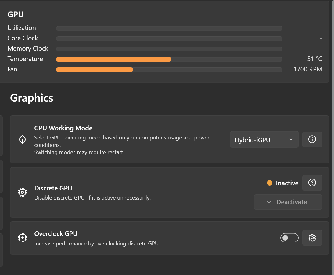 Bugs on the Legion Slim 5 Gen 8 (Ryzen 7 7840HS/RTX 4060 Laptop) · Issue #903 · BartoszCichecki ...
