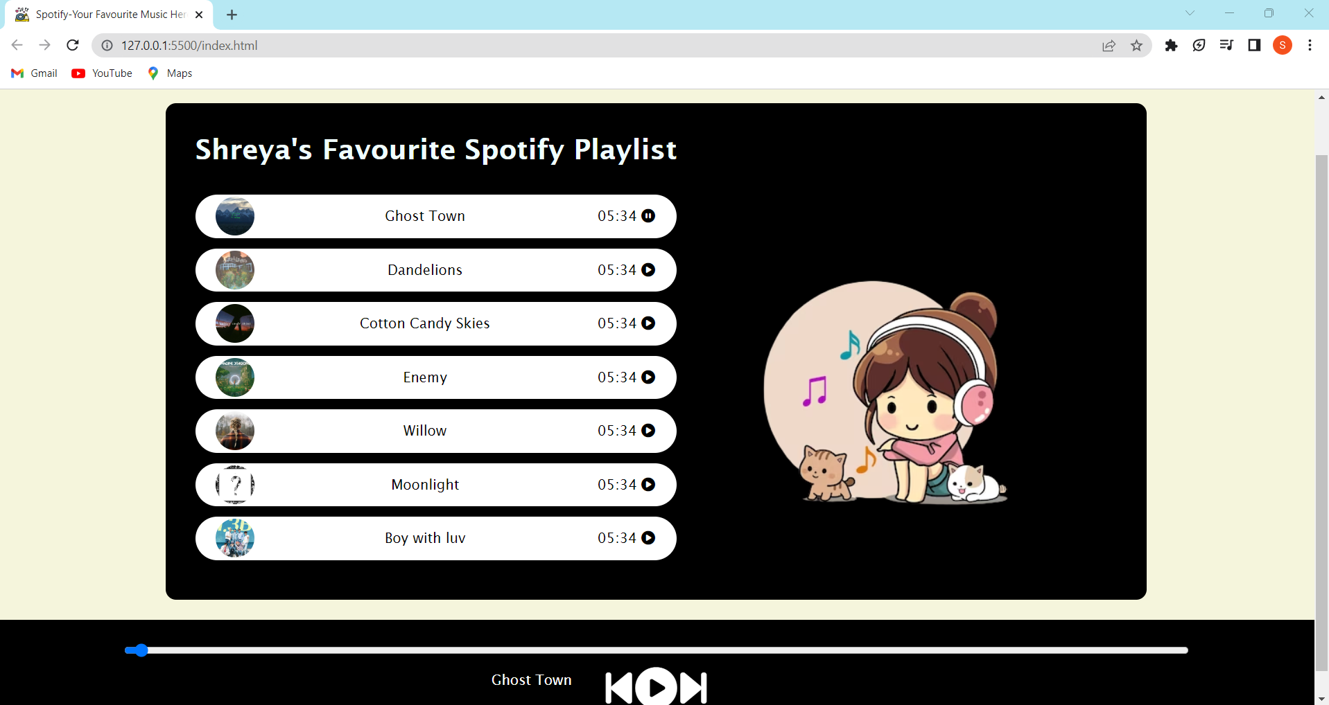 GitHub - shreyasanap/Spotify-Clone