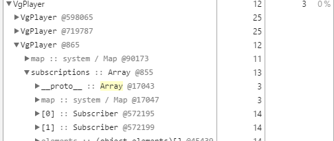There seems to be a leak with videogular2 · Issue #565 · videogular/videogular2 · GitHub