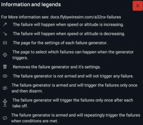 [META] Create failures pages · Issue #860 · flybywiresim/docs · GitHub