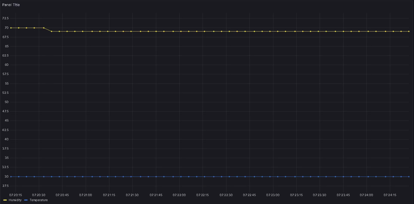 GitHub - moha-55/Final-documentation