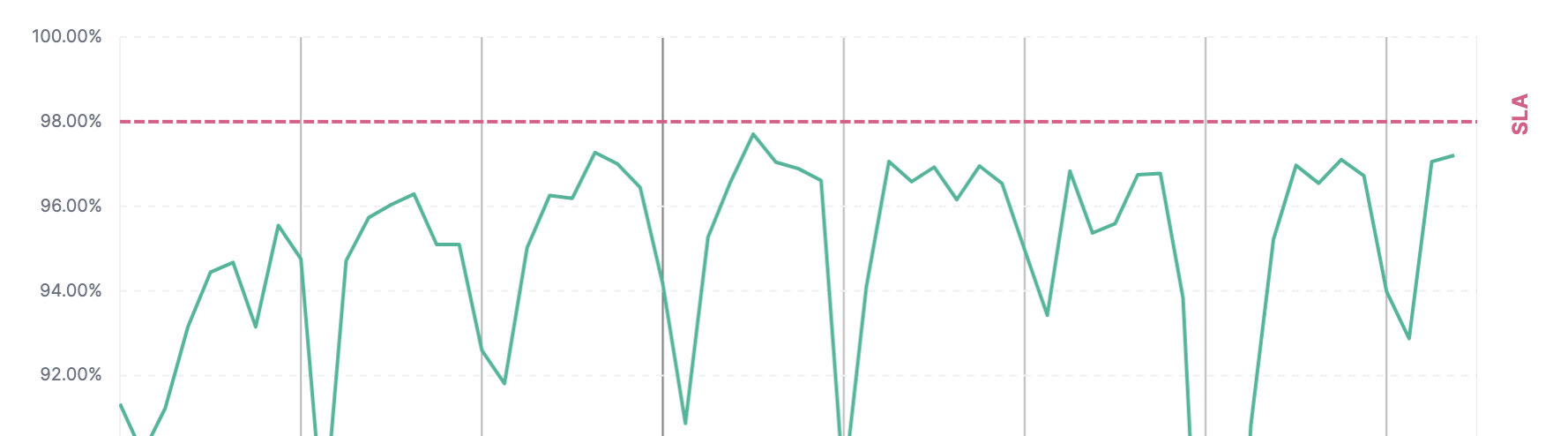 Lens Gauge should allow to display name on vis · Issue #152077 · elastic/kibana · GitHub