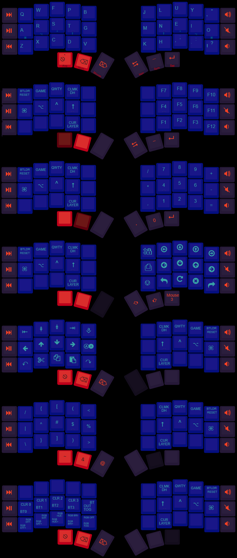 GitHub - Xcc313r4n7/zmk-config