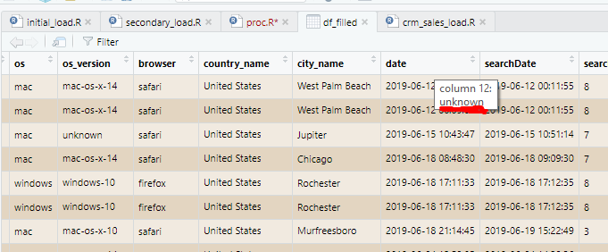 Data viewer pane shows unknown type for POSIXct POSIXt var types ...
