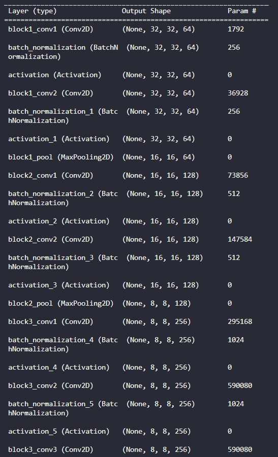 GitHub - minhtuyen19/Cifar10_inference