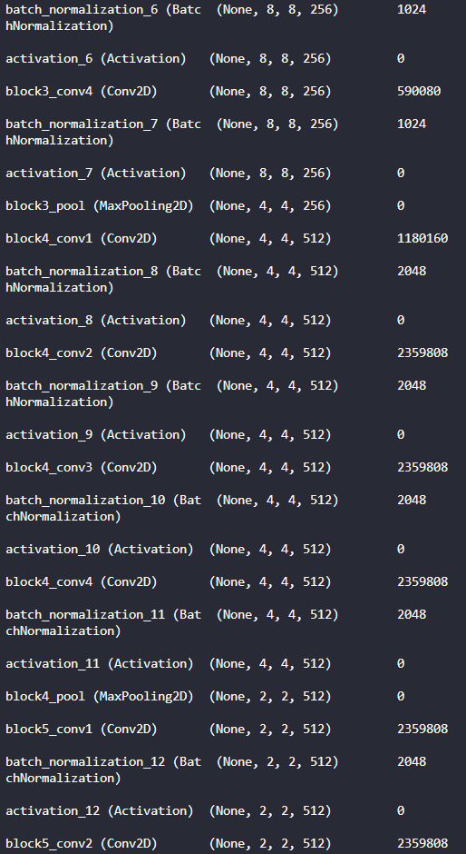 GitHub - minhtuyen19/Cifar10_inference