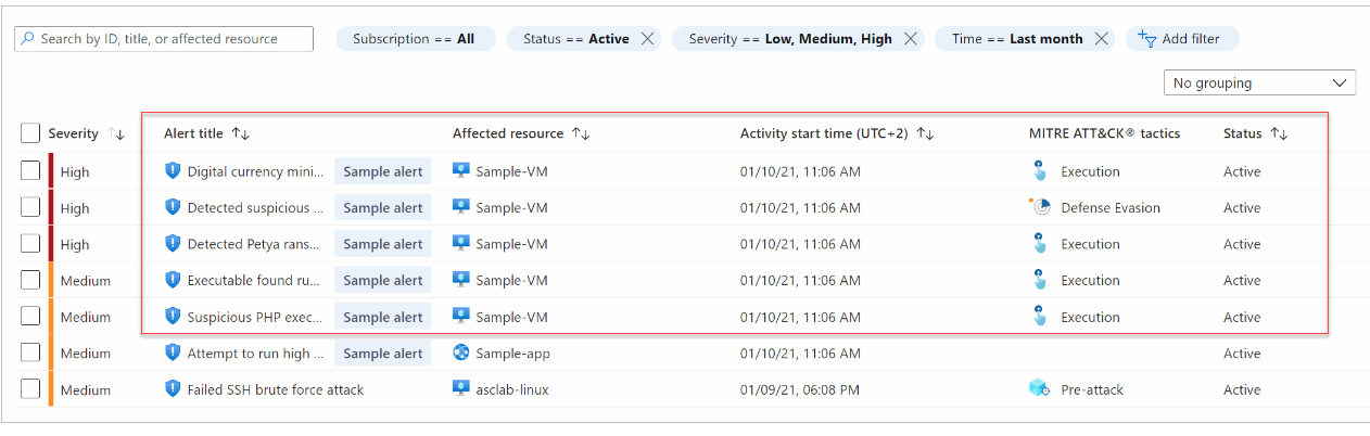 GitHub - Sismahil/Alert-Validation
