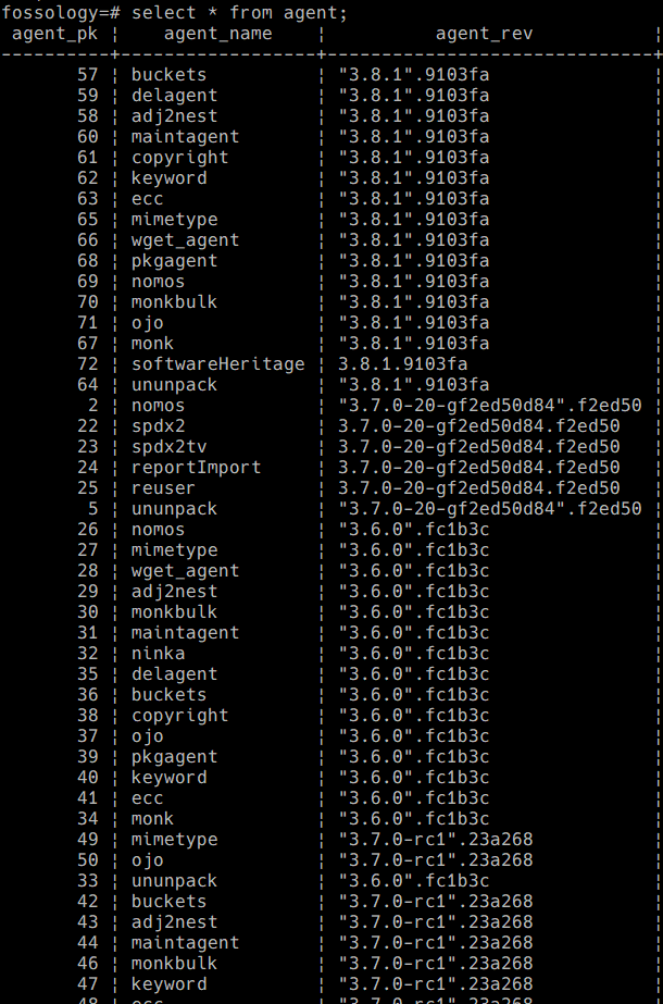Agent version doesn't upgraded (Docker-compose version) · Issue #1963 · fossology/fossology · GitHub