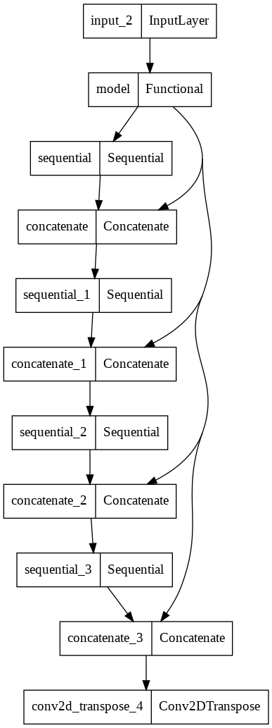 GitHub - nnajiha99/Image-Segmentation